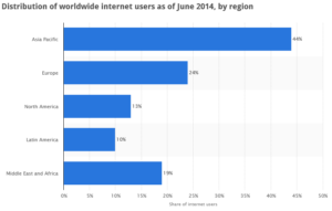 10 Amazing Powers of Visual Content (Infographic) - Multi-Channel ...