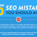 The Top Google Algorithm Updates – 2016 Version (Infographic) | CJG ...